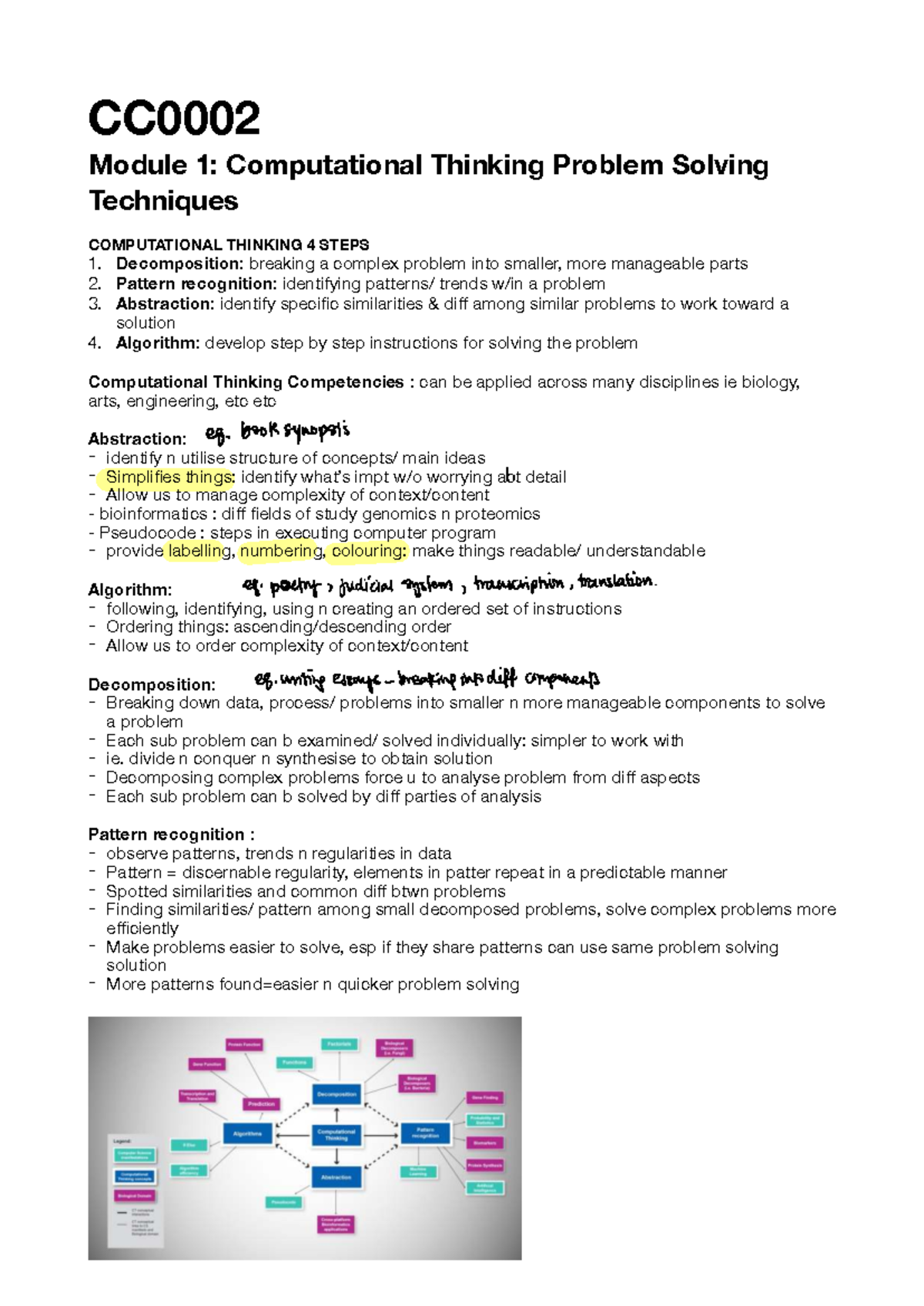 CC0002: Comprehensive Notes on Computational Thinking and Digital ...