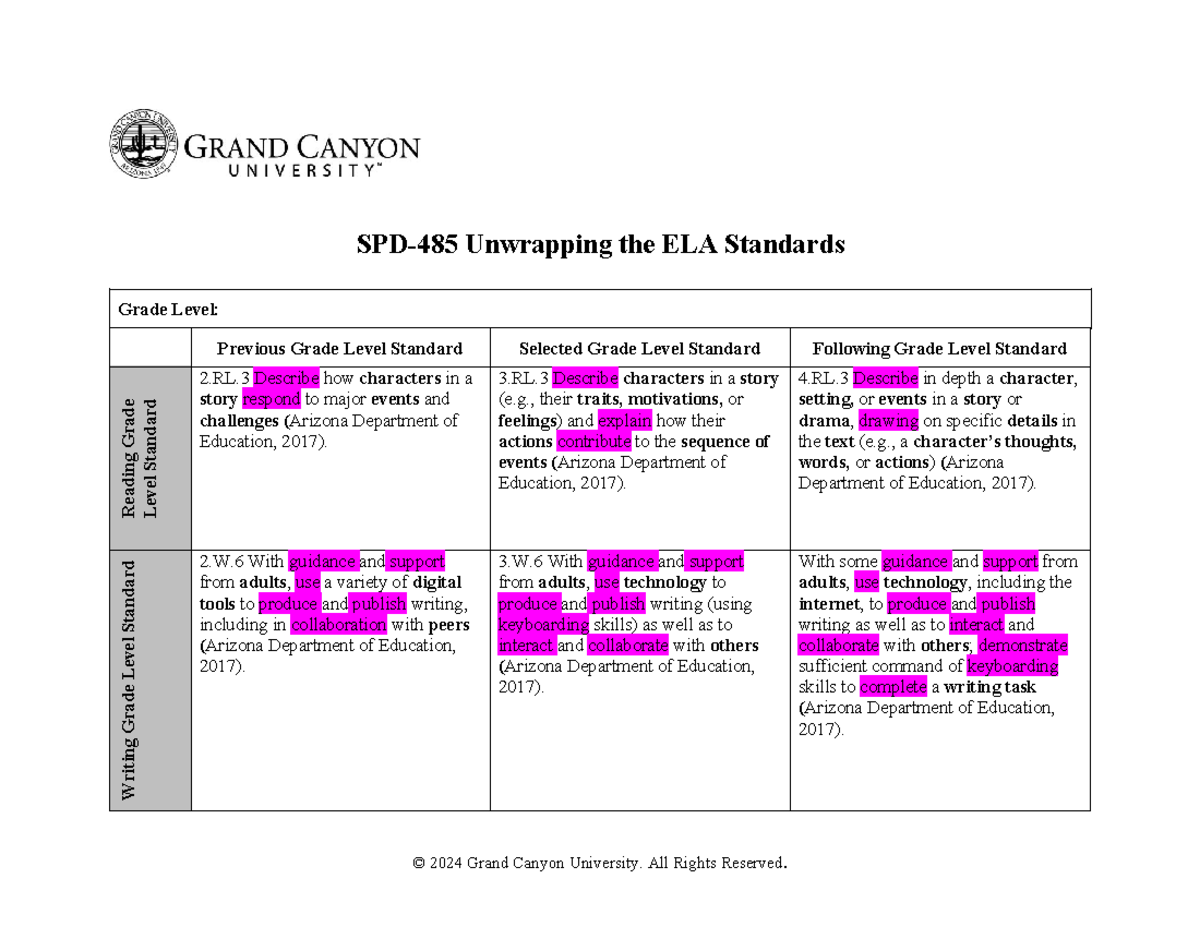 SPD-485 Topic 1 Assignment: Understanding ELA Standards Progression - Studocu