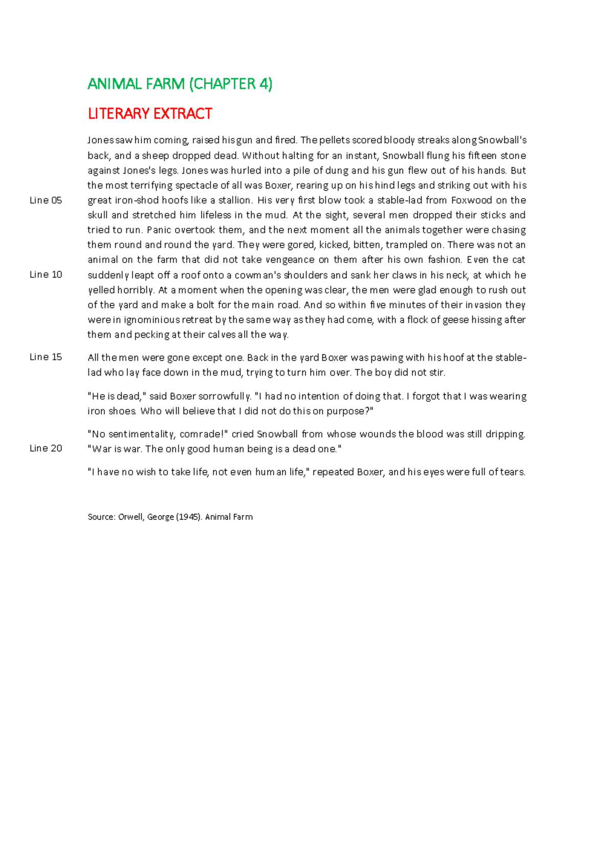 Animal Farm (Chapter 4) - Key Literary Extract Analysis - Studocu