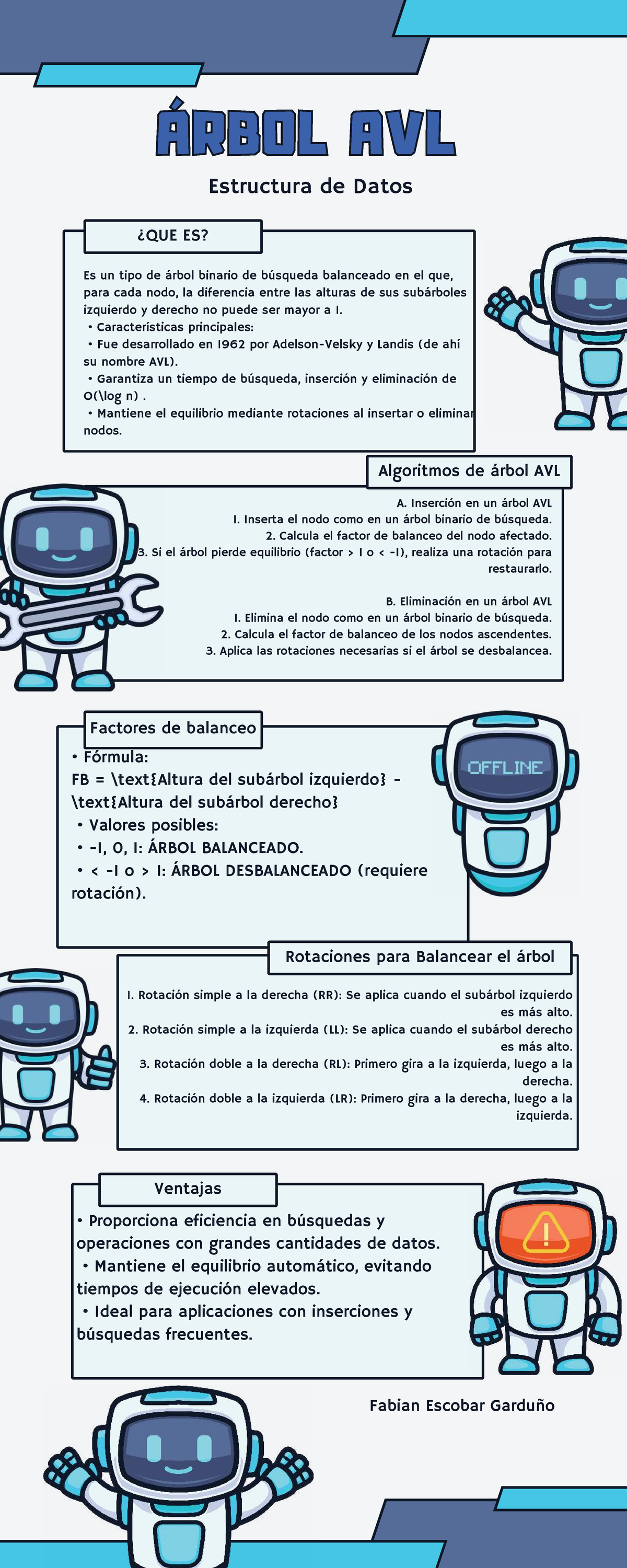 Infografía clases de robótica para niños ilustrativo infantil blanco y ...