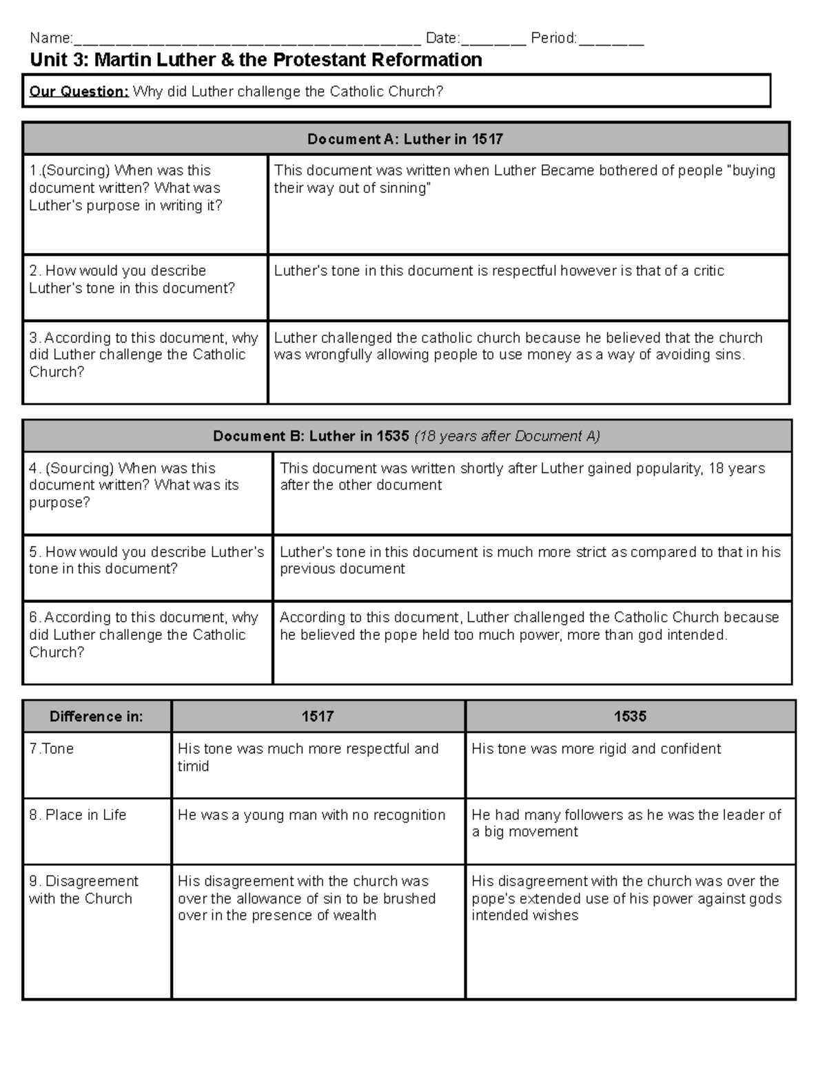 Unit 3 Protestant Reformation Activity - Name