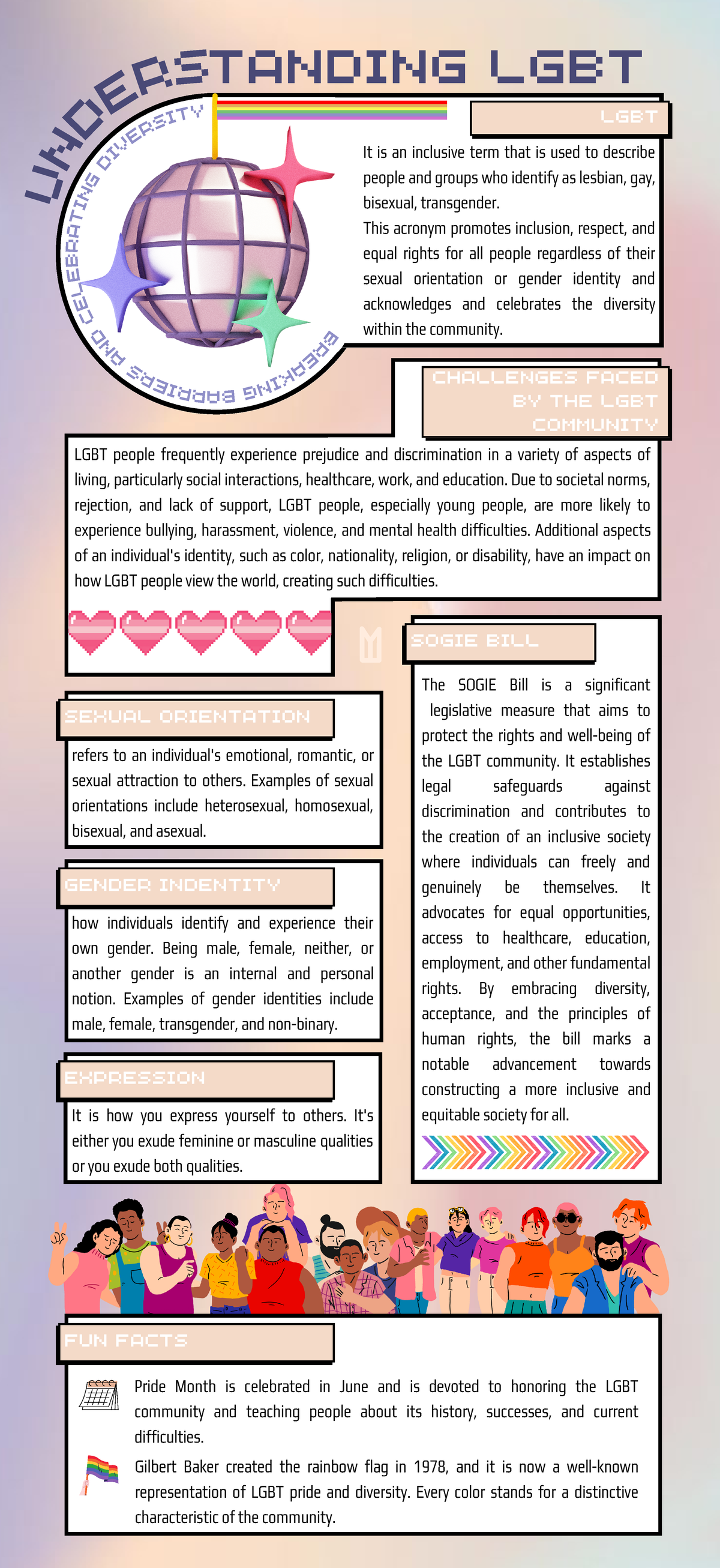 LGBTQ+ Infographic: Understanding Rights, Challenges, and Advocacy ...
