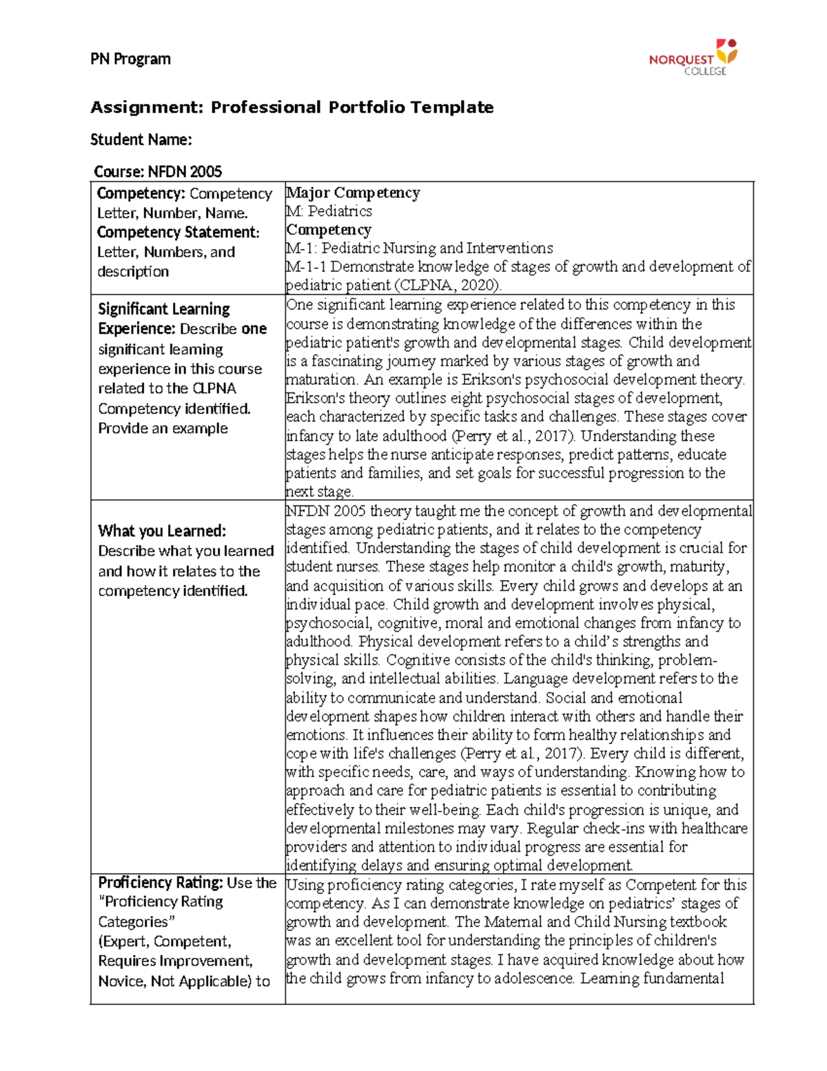 NFDN2005-Assignment 2: Professional Portfolio on Pediatric Competency ...