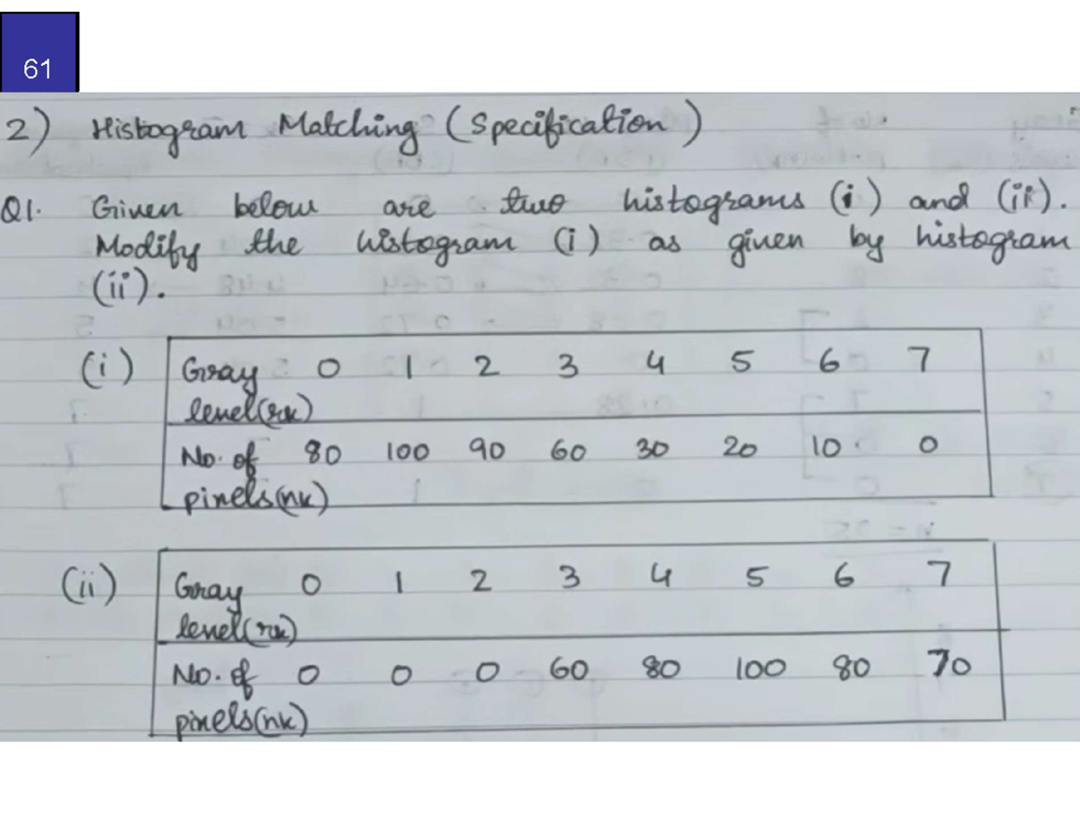 Histogram Matching Specification Q1: Numerical Analysis and ...