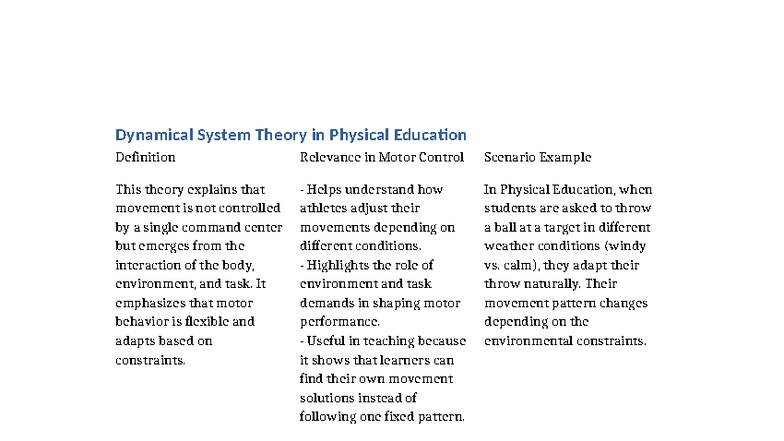 Dynamical System Theory in PE: Motor Control & Adaptation - Studocu