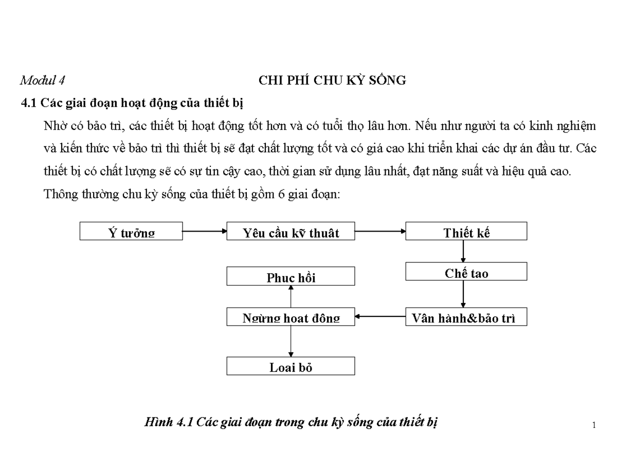 Module 04 Chi phí chu kỳ sống - Modul 4 CHI PHÍ CHU K Ỳ SỐNG 4 Các giai ...