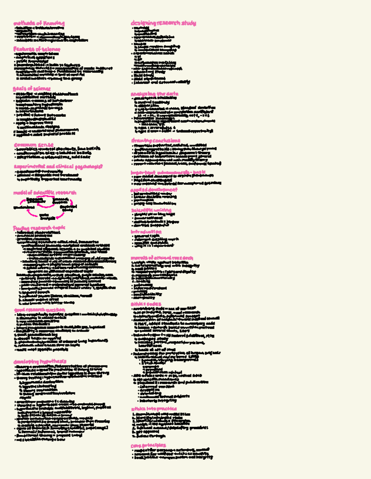 Midterm Exam Notes: Ethical Research Principles and Interventions - Studocu