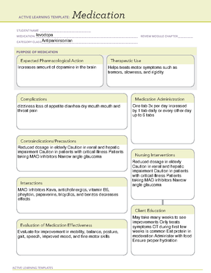 Mannitol - ACTIVE LEARNING TEMPLATES Medication STUDENT NAME