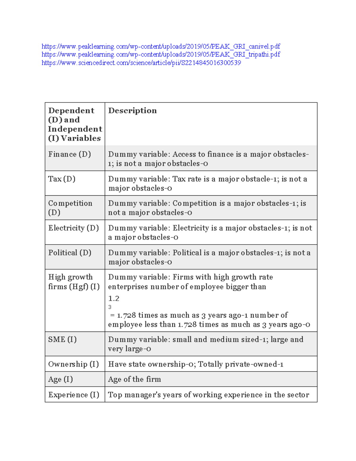 Thesis on Dependent and Independent Variables in Finance Analysis - Studocu