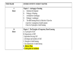 IA - Course Outline - Course Outline Teaching the Common Competencies ...