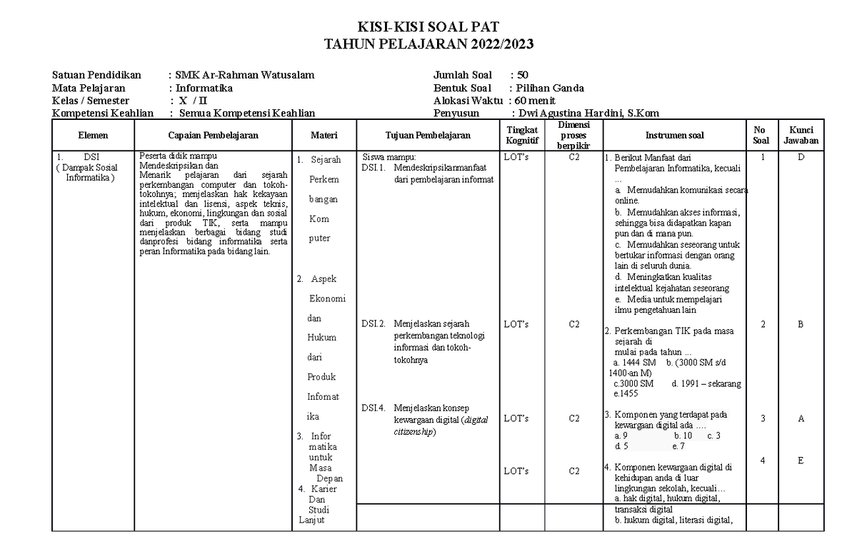 KISI-KISI SOAL PAT Informatika Kelas X Genap 2022-2023 - Studocu