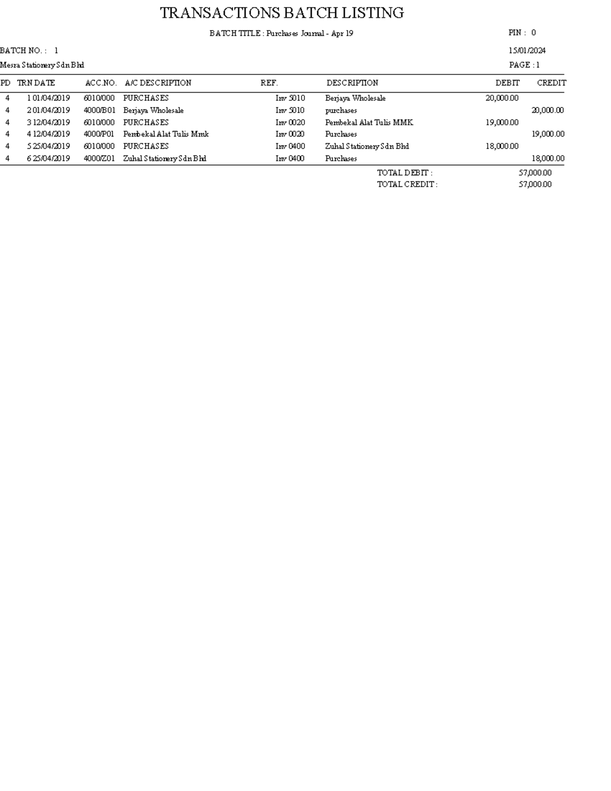 BANK PAY 15 - Transactions Batch Listing for AIS205 - Studocu