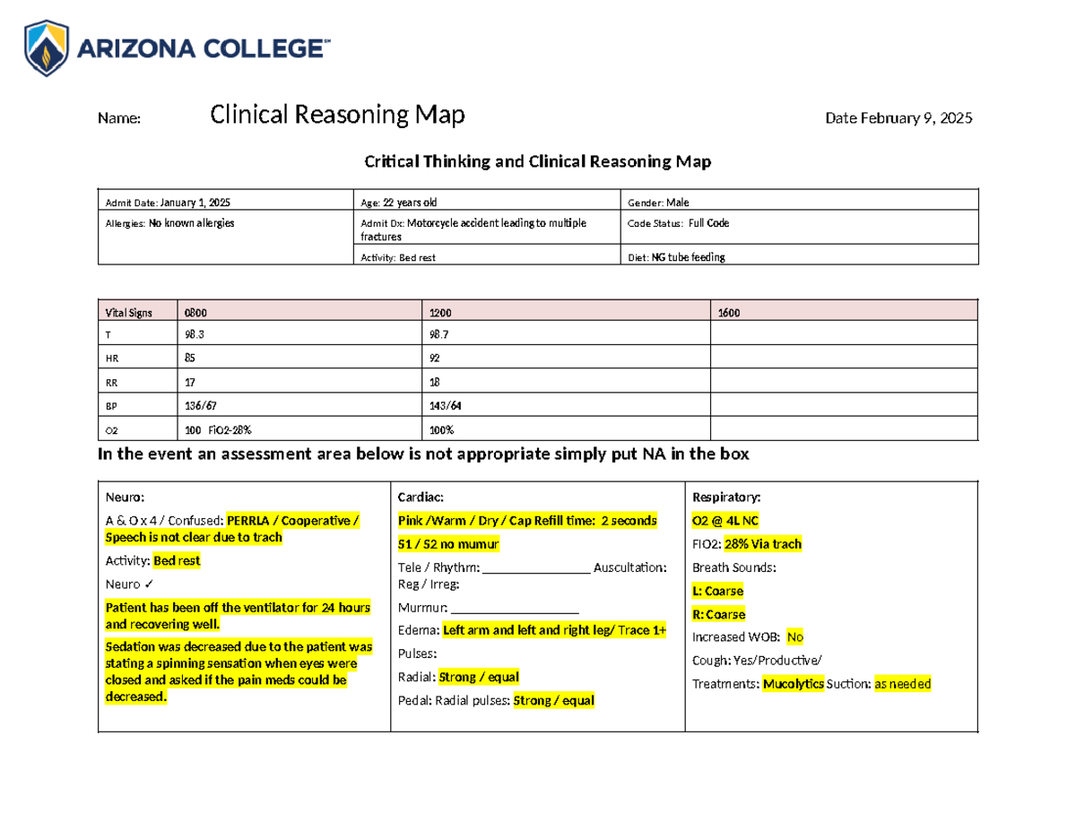 Critical thinking map I - Critical Thinking and Clinical Reasoning Map ...