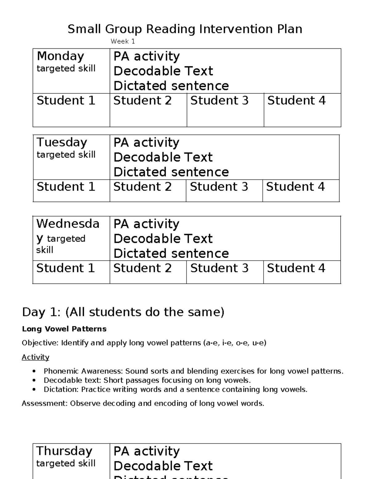 Small Group Reading Intervention Plan: Week 1 Activities - Studocu