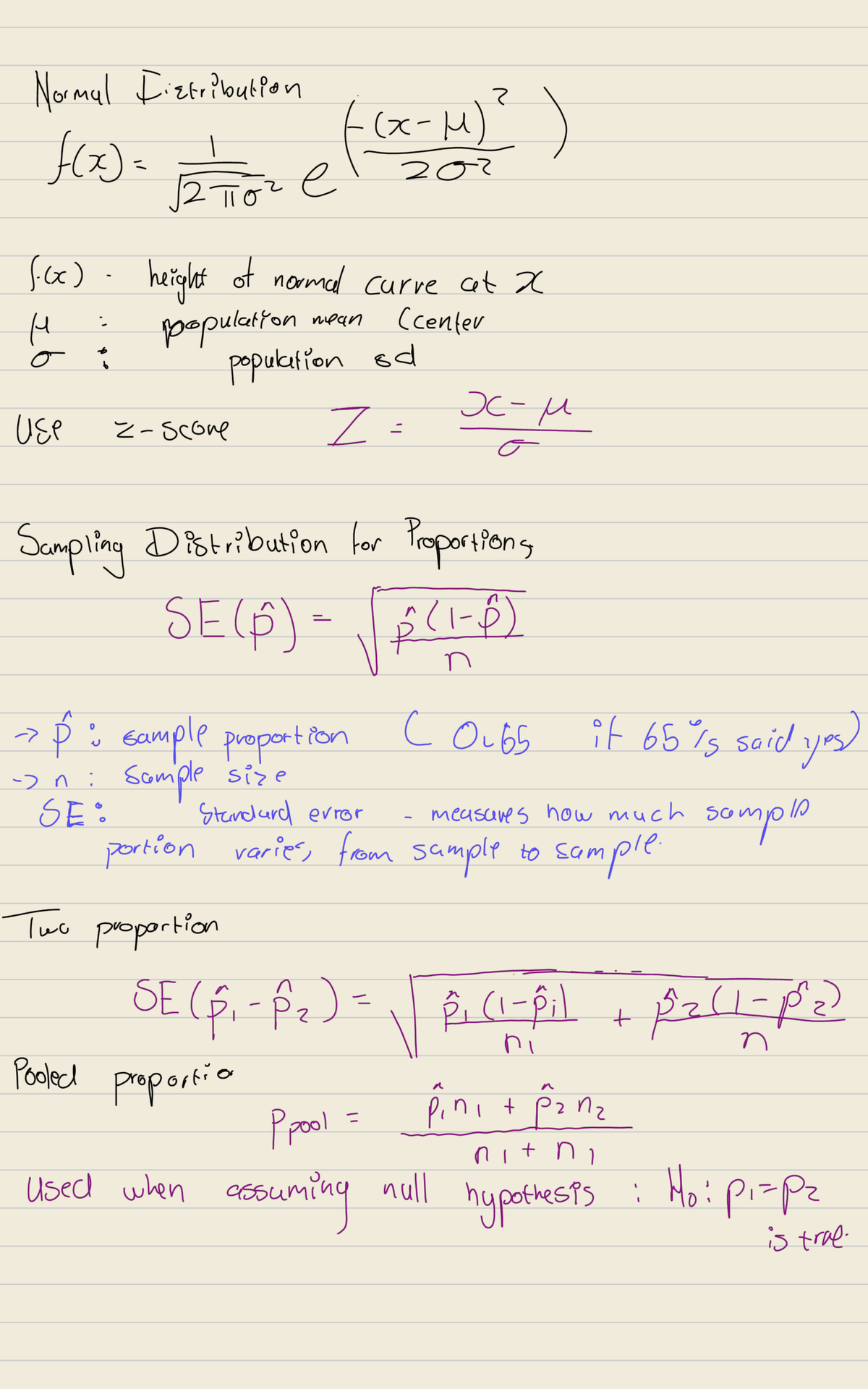 Normal Distribution Formula Sheet Summary for 12T102 - Studocu