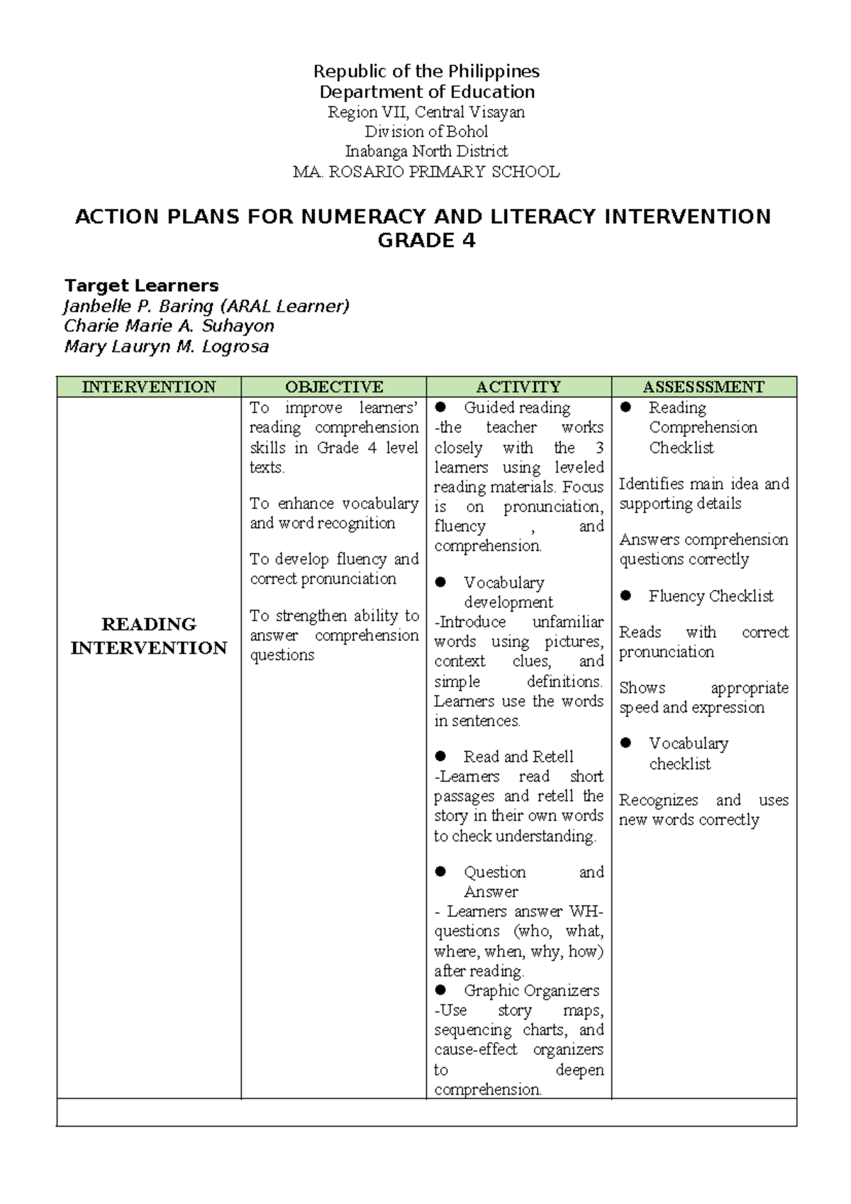 Grade 4 Literacy & Numeracy Intervention Plan - Studocu