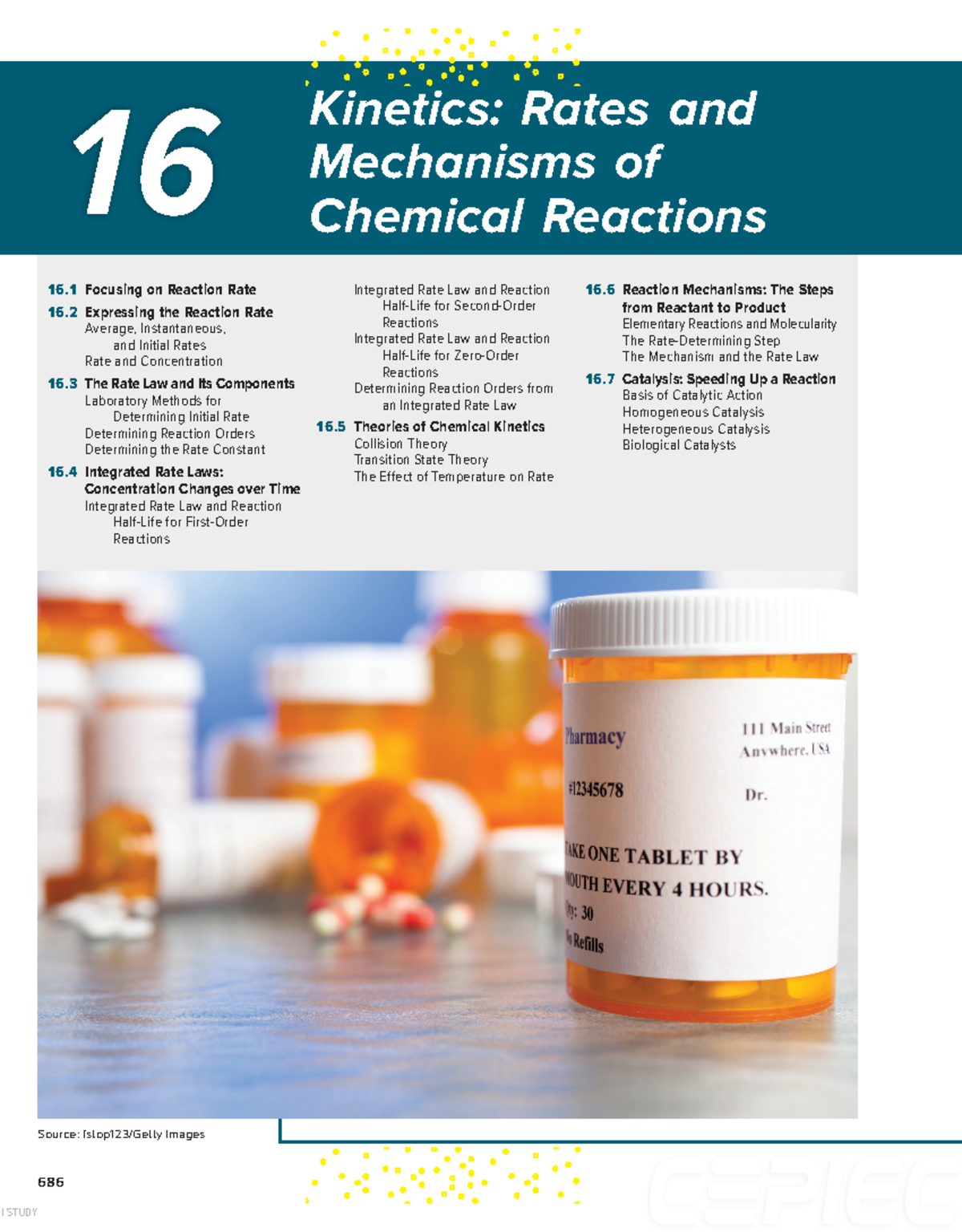 Integrated Rate Laws and Half-Life Expressions for Chemical Reactions ...