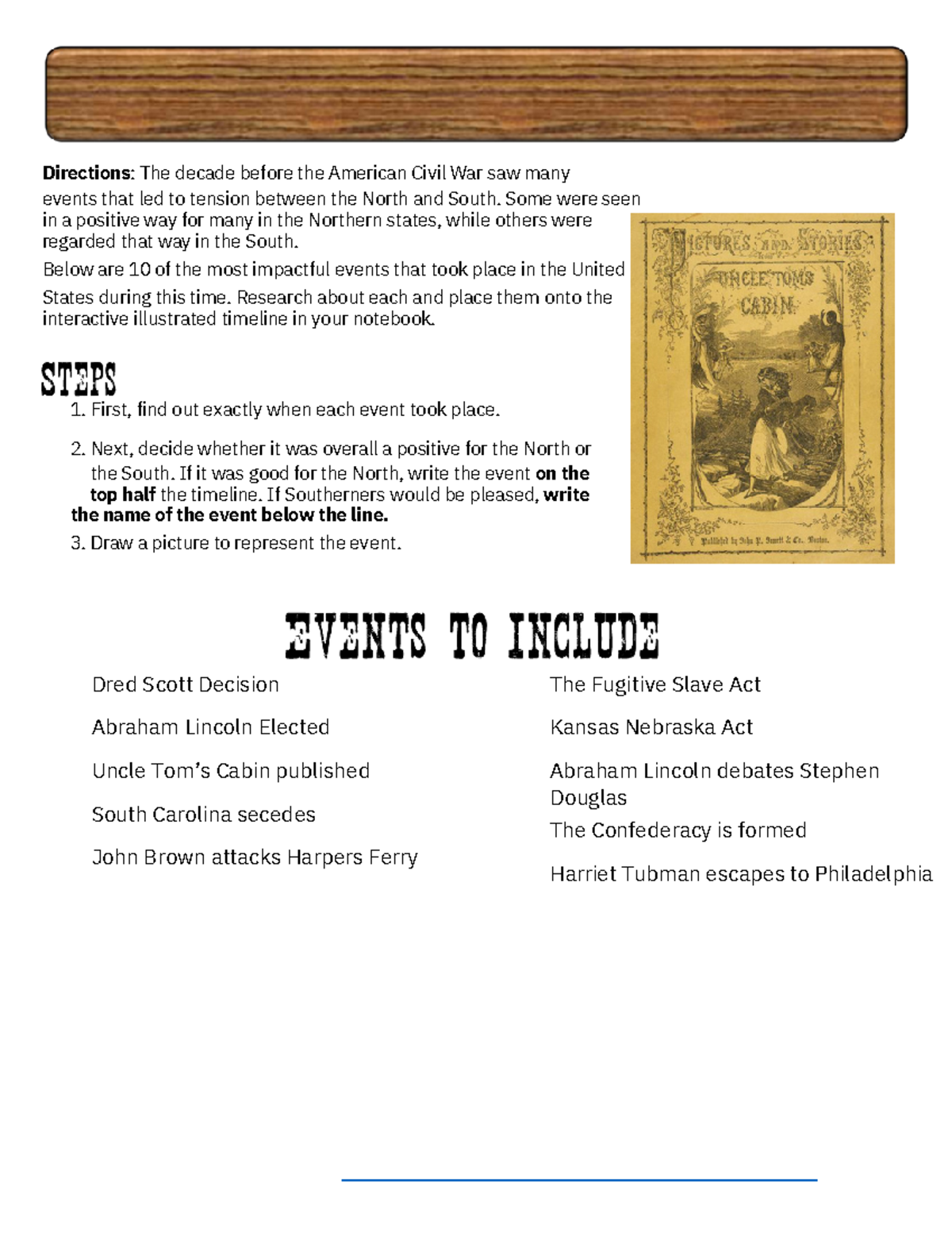 Civil War Timeline to War - 1. First, find out exactly when each event ...