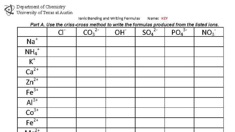 CHEM 101 Ionic Bonding & Writing Formulas Worksheet - Studocu