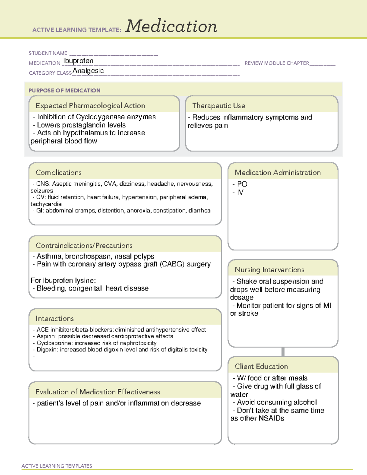 Ibuprofen drug card: Active learning template for analgesic review ...