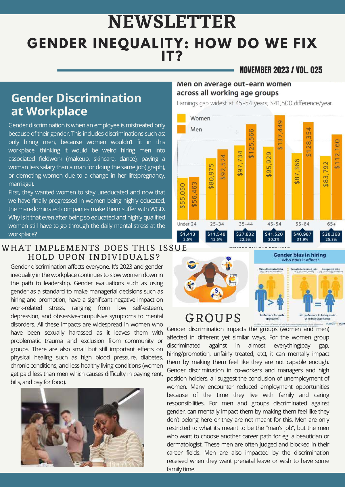 Newsletter: Gender Inequality in the Workplace - Nov 2023 Vol. 025 ...