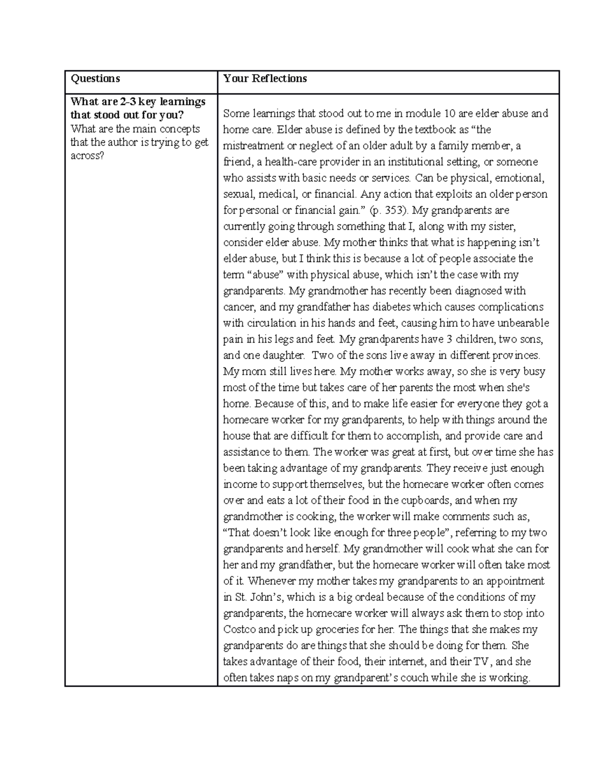Module 10 SCWK - Questions Your Reflections What are 2-3 key learnings ...