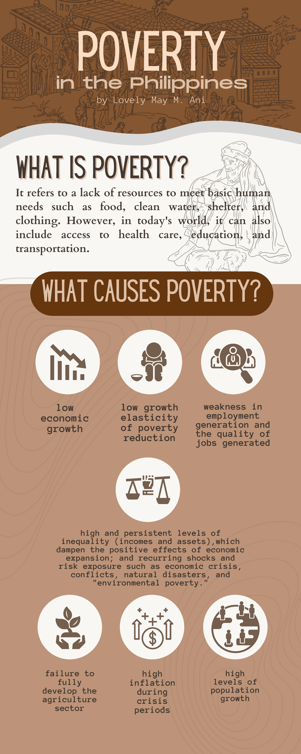 Poverty Infographics - Humanities and Social Sciences (HUMSS) - Studocu