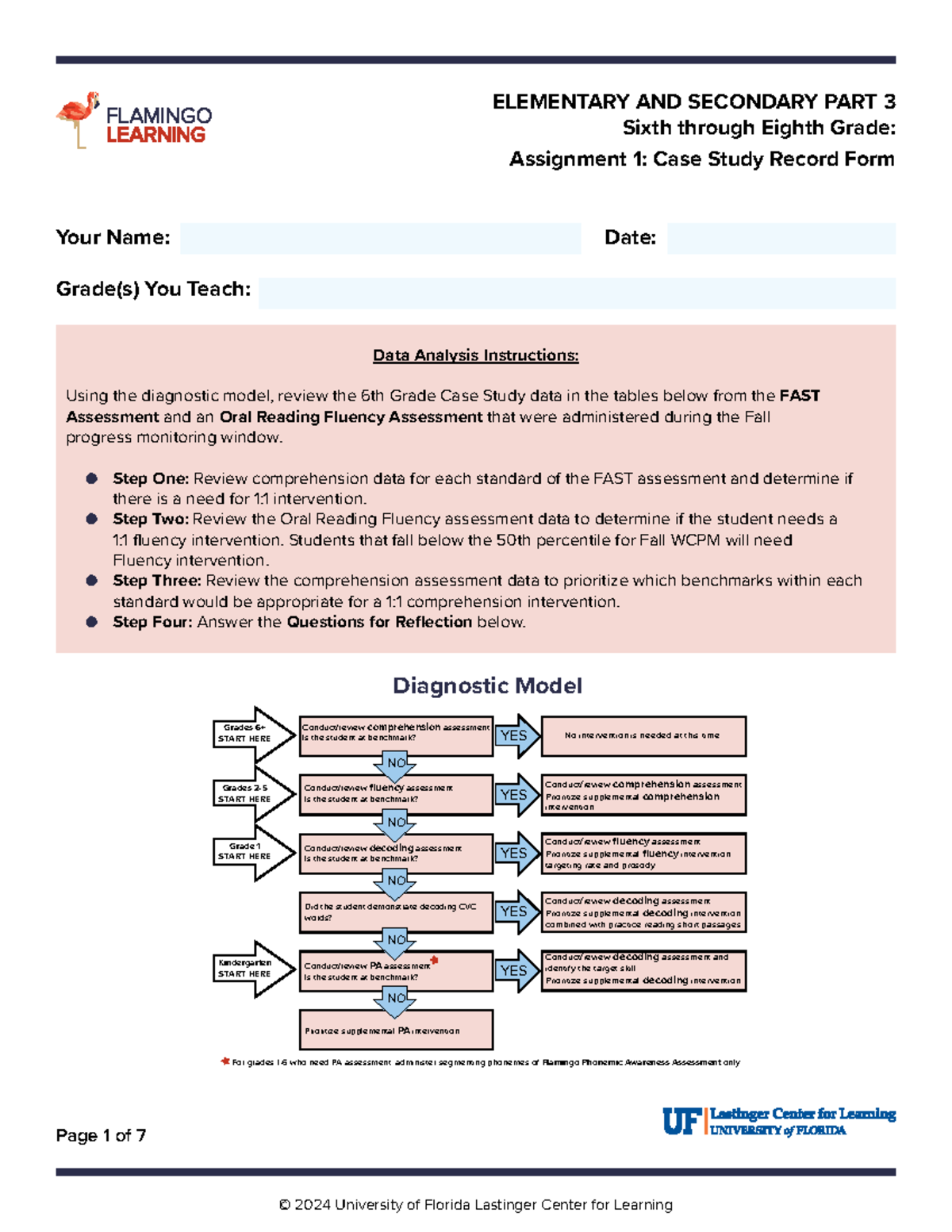 MCES P3 6th-8th Grade Assignment 1 Case Study Record Form - Studocu