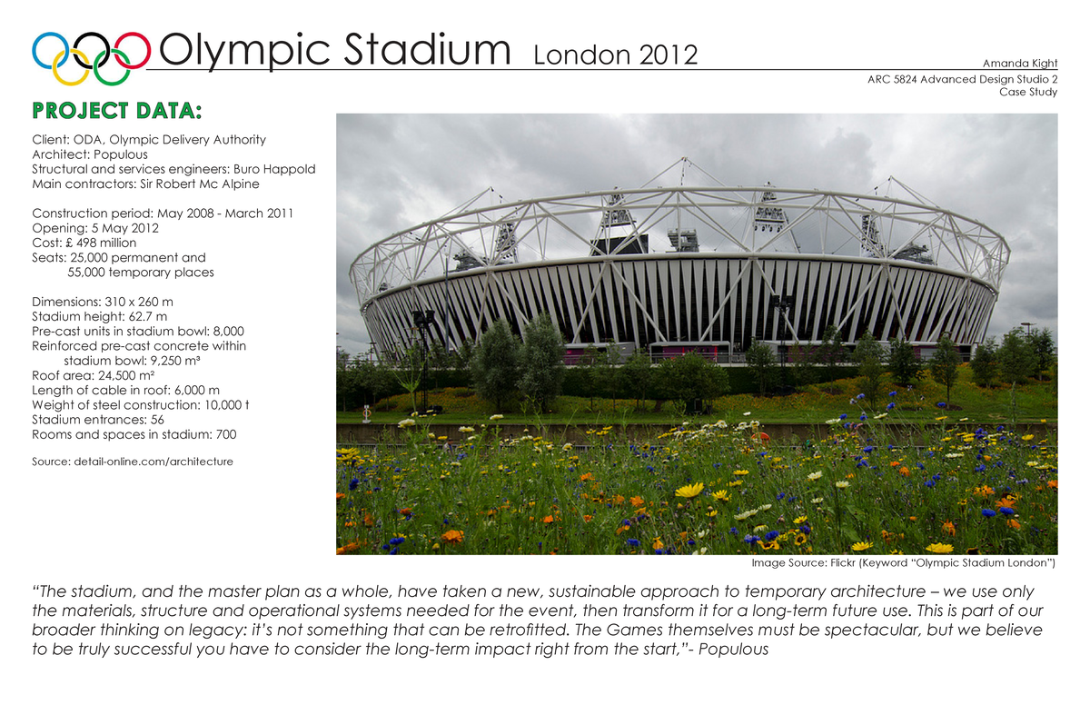 ARC 5824 Case Study: Olympic Stadium London 2012 Design & Impact - Studocu