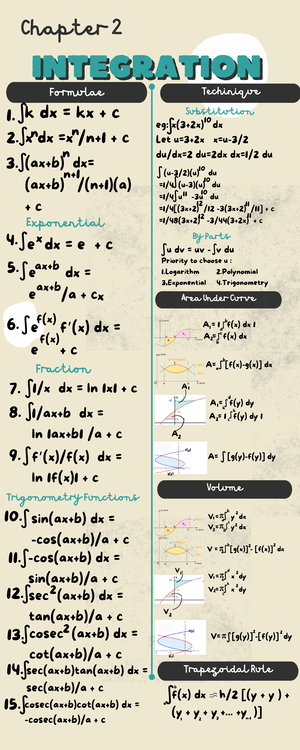 PSPM 2 SM025 Answer scheme - Chow Choon Wooi QS 025/ Matriculation ...