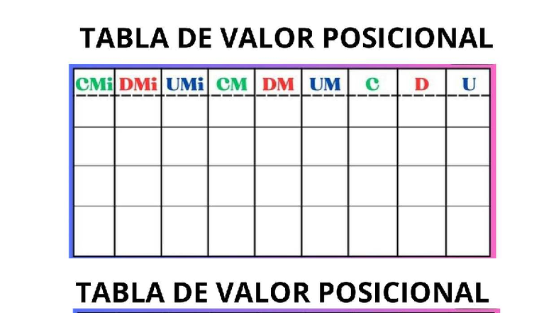 Tabla DE Valor Posicional 20250923 055853 0000 - Matemáticas Básicas ...