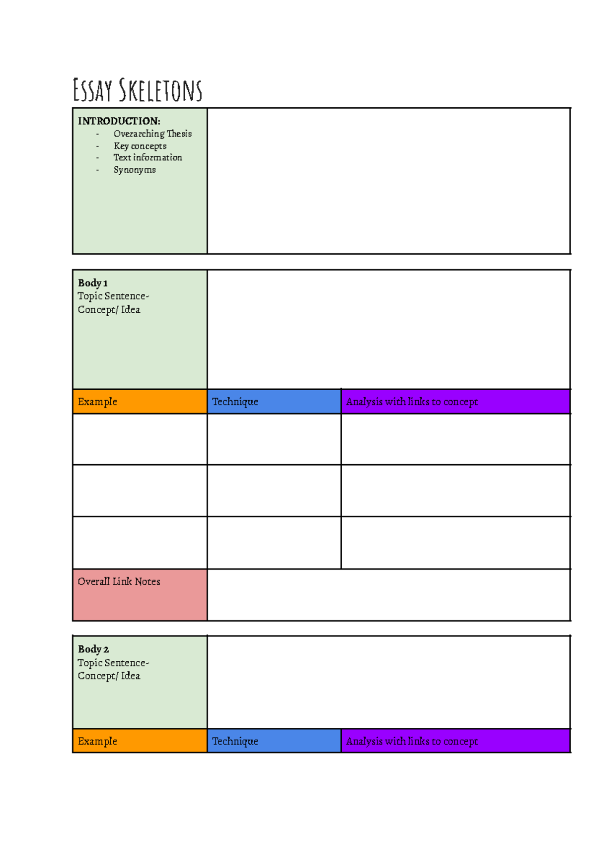 Essay Study Template - Essay Skeletons INTRODUCTION: - Overarching ...