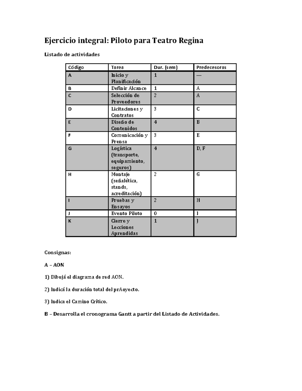 Ejercicio Integral: Actividades y Cronograma Teatro Regina A B C D E F ...