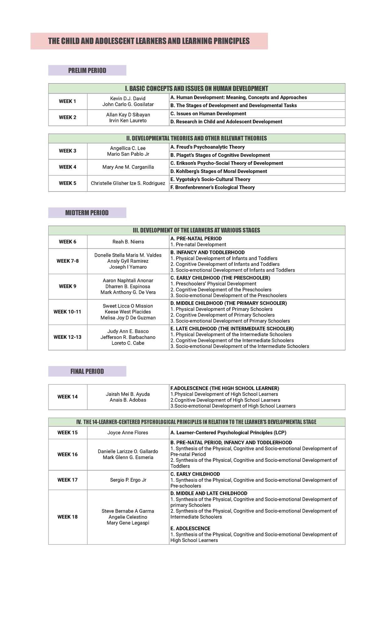 EDUC-100 - Child and Adolescent Development: Key Topics and Principles ...