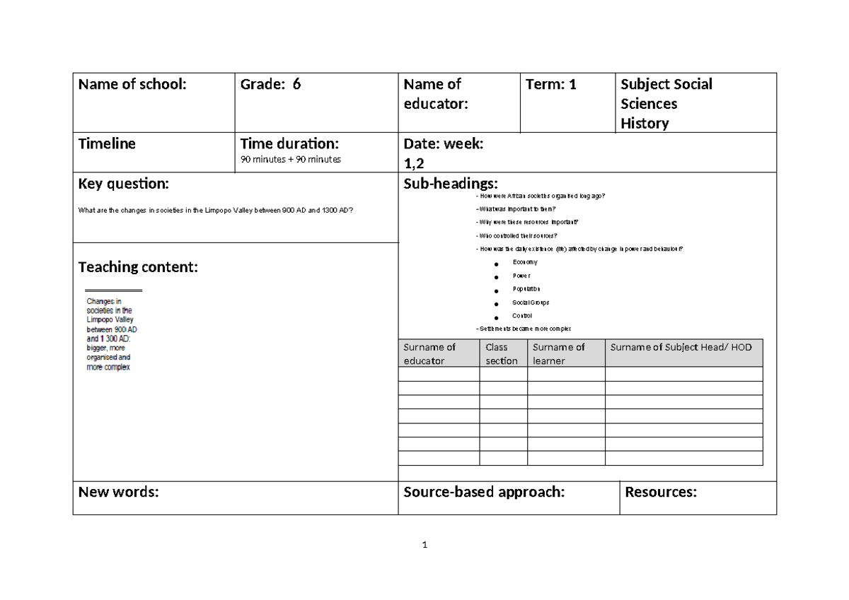 Grade 6 History Term 1 Lesson Plan: Societal Changes in the Limpopo ...
