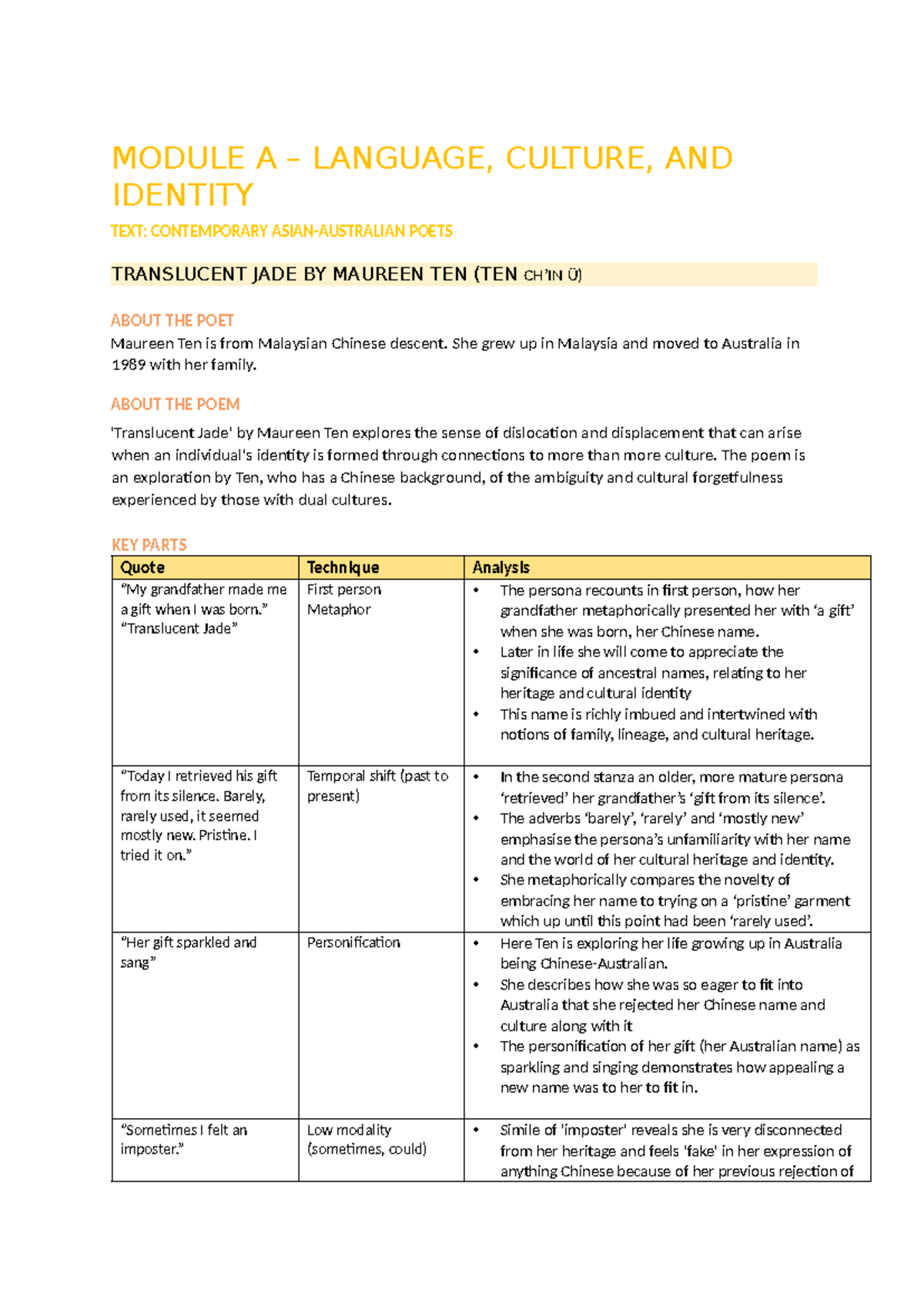 Module A - Contemporary Asian-Australian Poets Analysis - Studocu