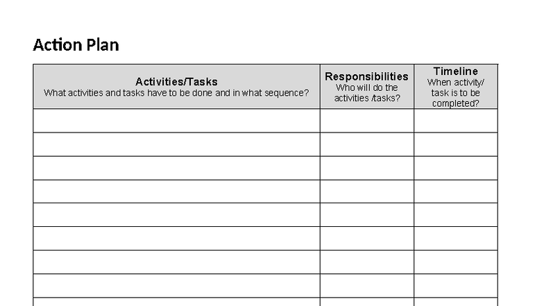 Action Plan and Resources - BU1112:03 - Action Plan Activities/Tasks ...