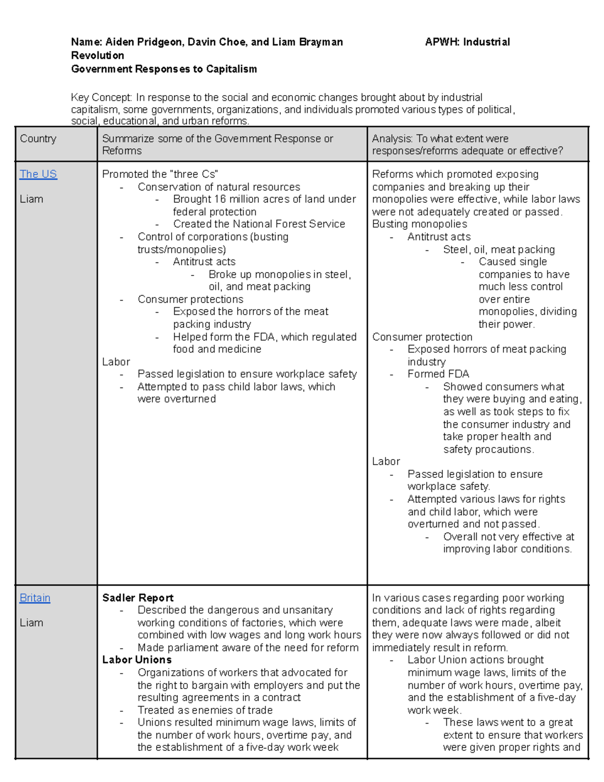 APWH 5.8: Government Responses to Industrial Capitalism Reforms - Studocu