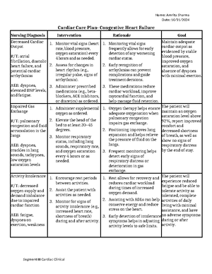 Physical Assessment Documentation Examples - PHYSICAL ASSESSMENT AND ...