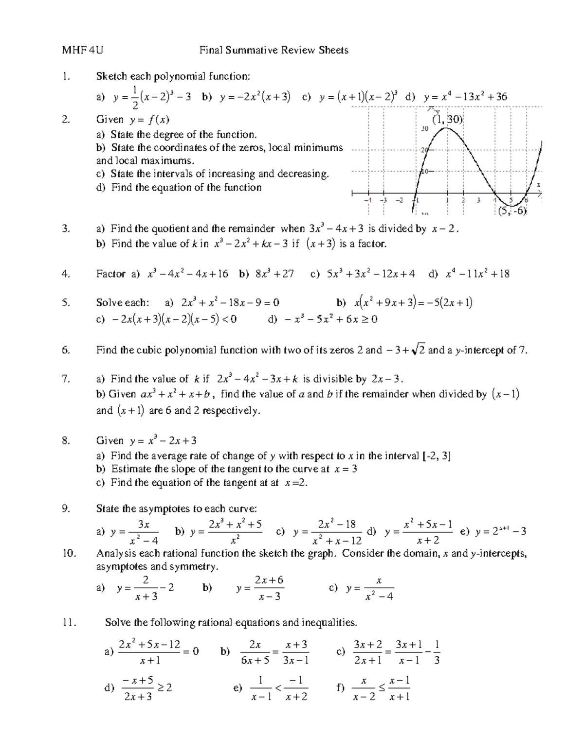 Unit 1 - Polynomial Functions Communication Task - July 2023 - Studocu