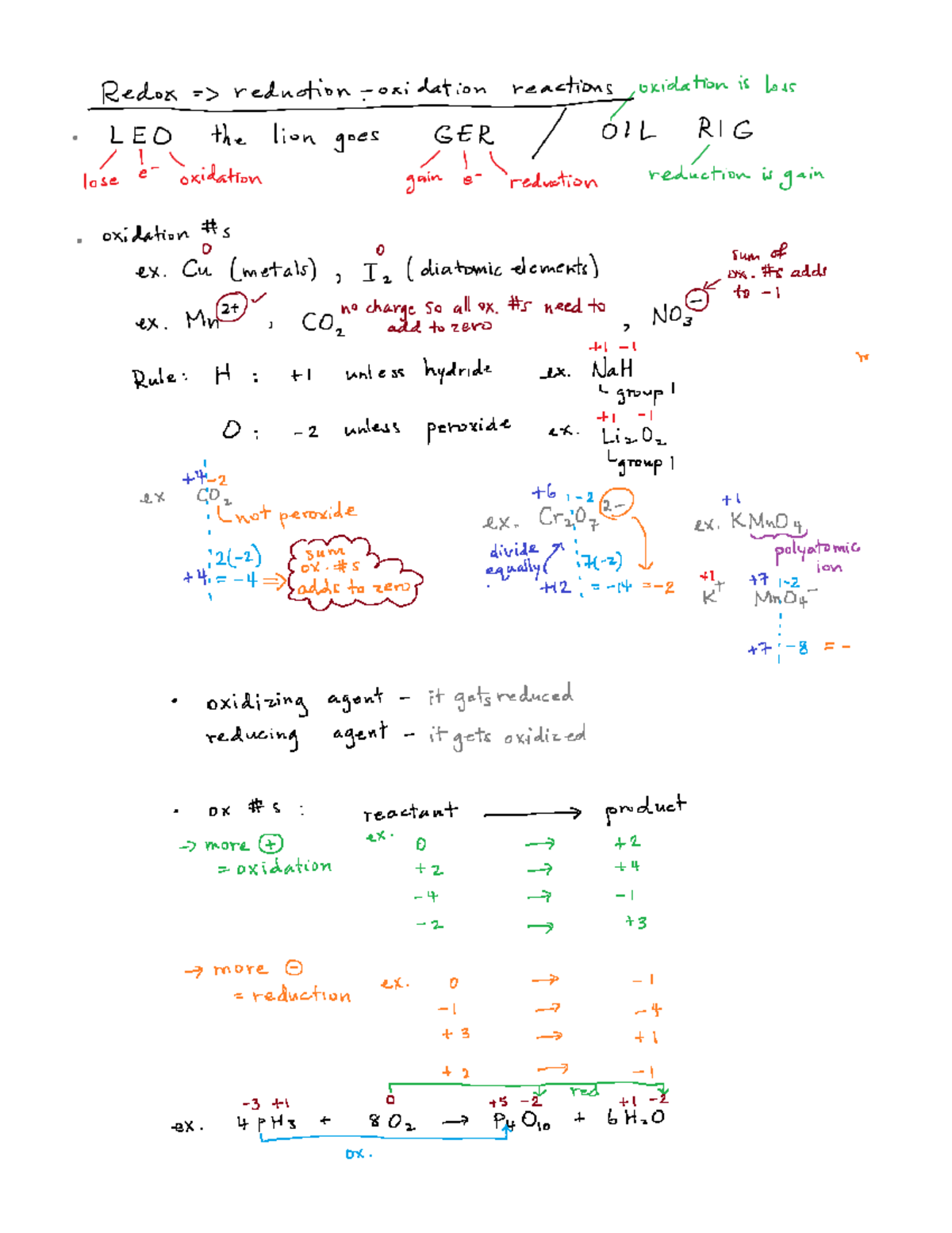 Redox Notes General pt 1 - Redox reduction oxi dation reactions ...