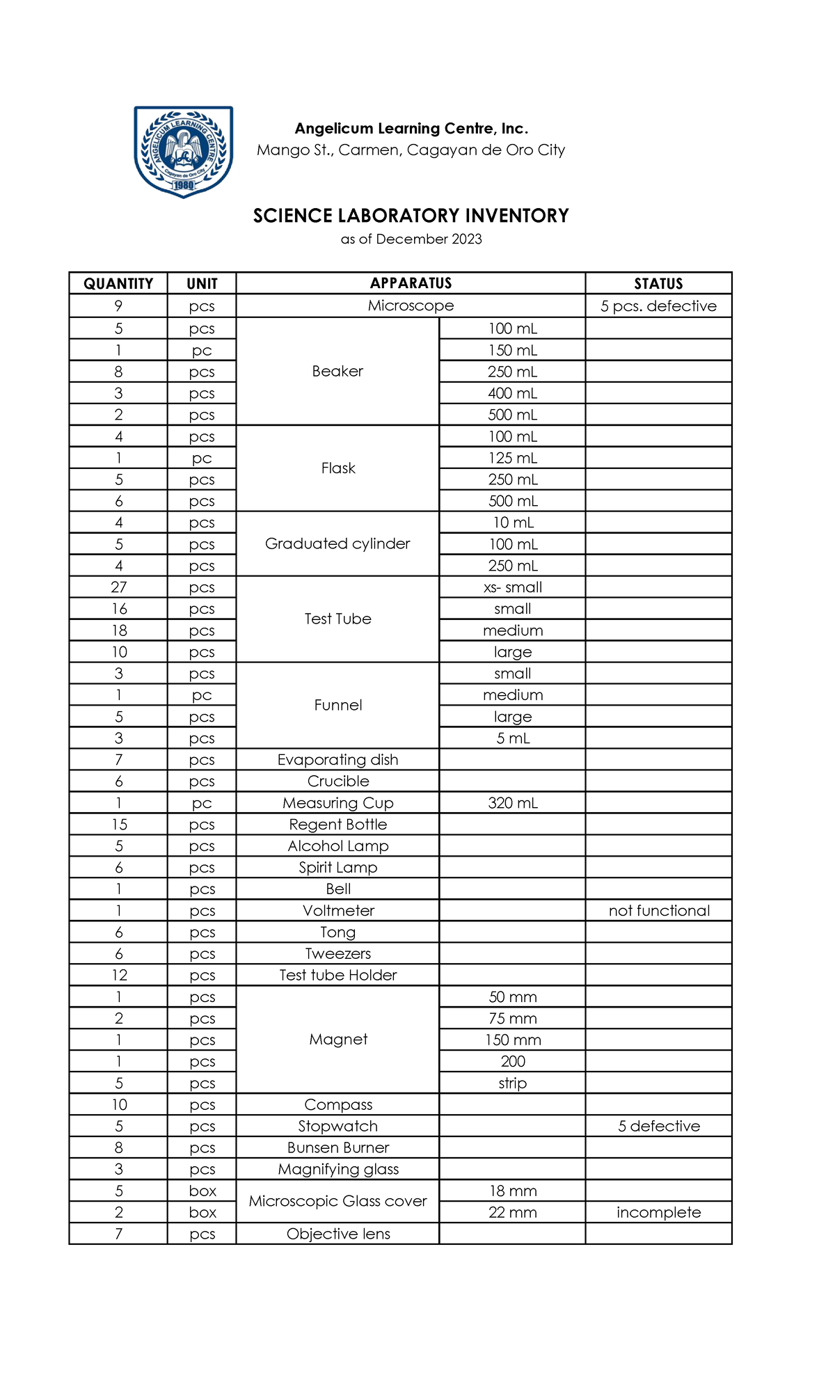 Science-LAboratory-inventory - QUANTITY UNIT STATUS 9 pcs 5 pcs ...