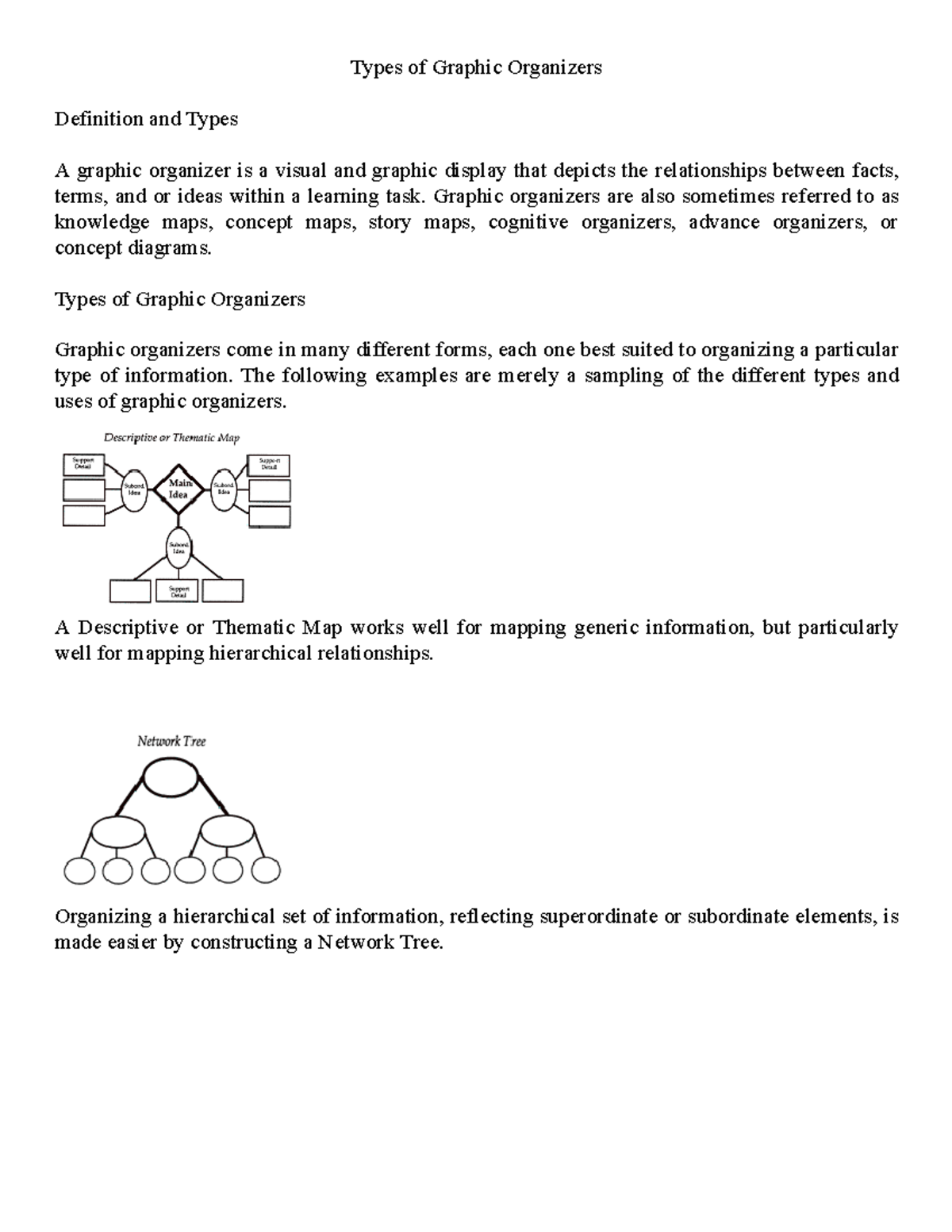 Types of Graphic Organizers - Practice Materials for Learning - Studocu