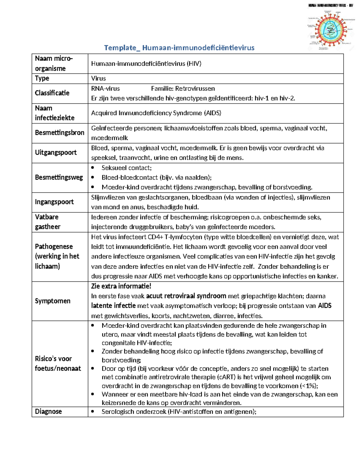 Template HIV Virus Classificatie en Infectieziekten - Studocu