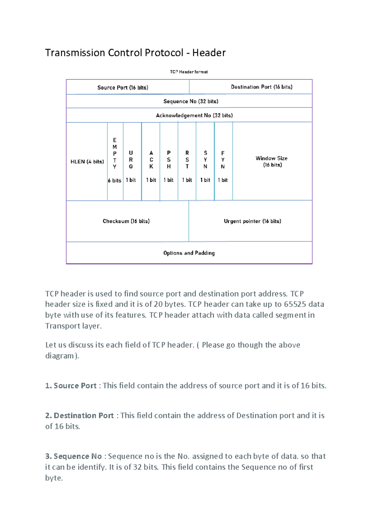 TCP Header format in computer networks - Transmission Control Protocol ...