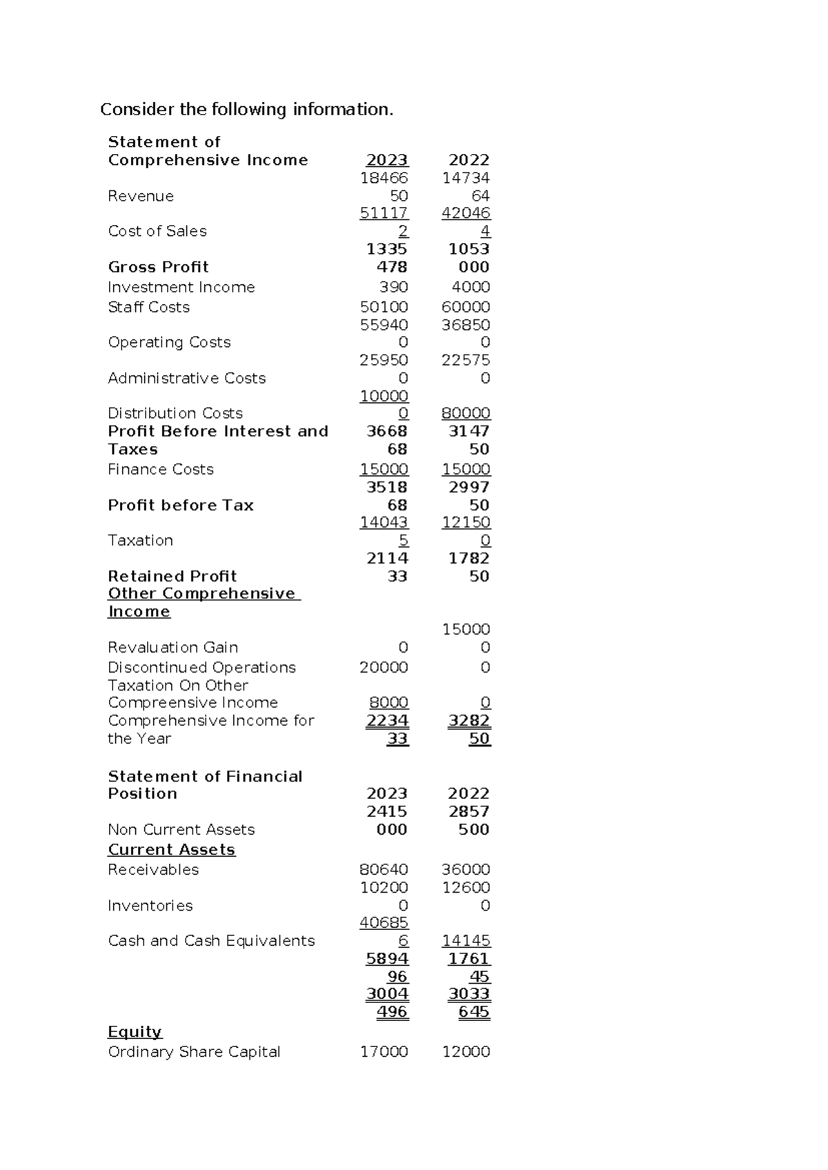 Class Exercise 6: Statement of Comprehensive Income & Financial ...