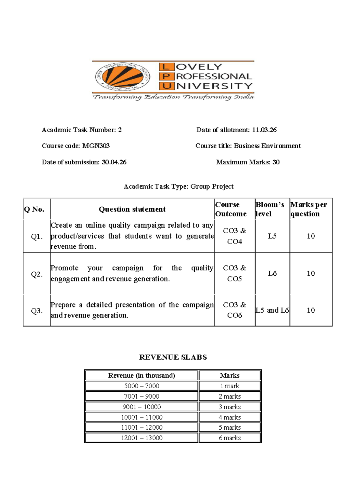 CA2 MGN303 - Group Project on Online Quality Campaign - Studocu