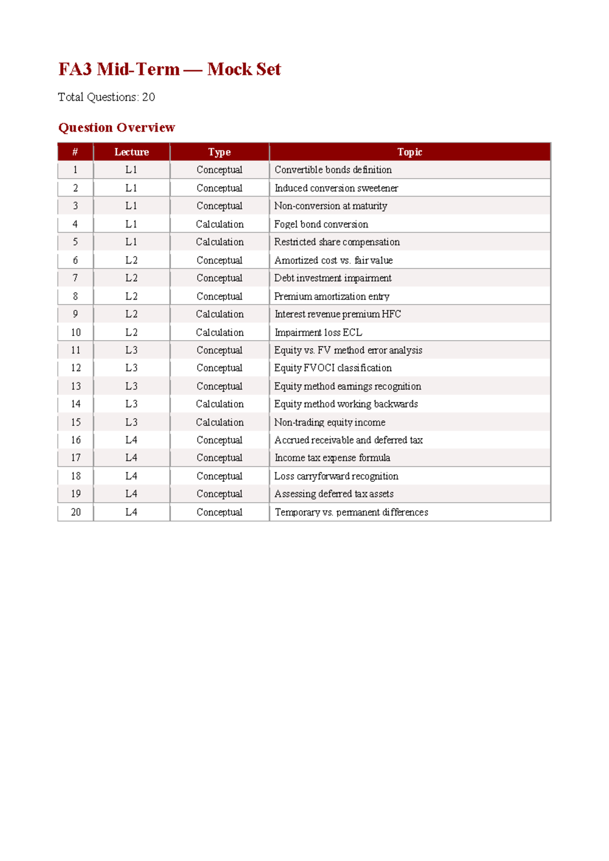2026-FA3 Midterm Exam Mock Set: Questions Overview and Solutions ...
