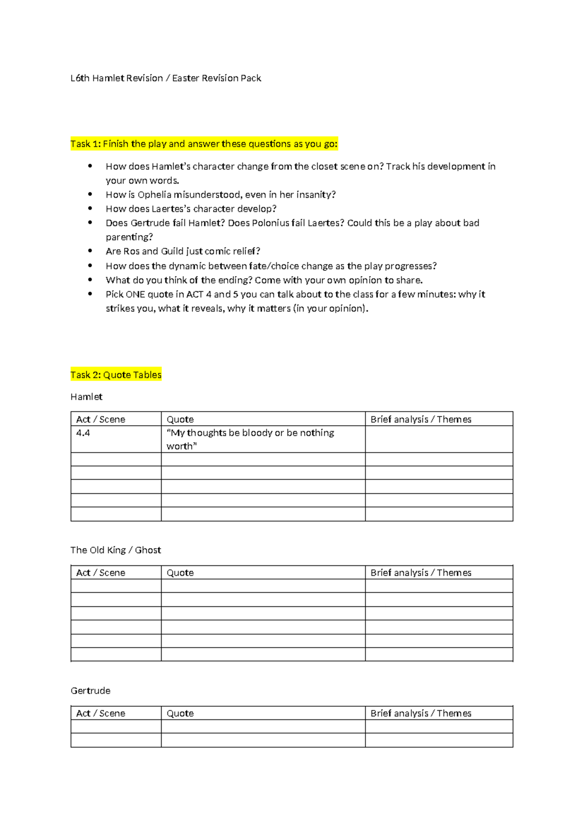 L6th Hamlet Revision Pack: Character Development & Key Themes Analysis ...