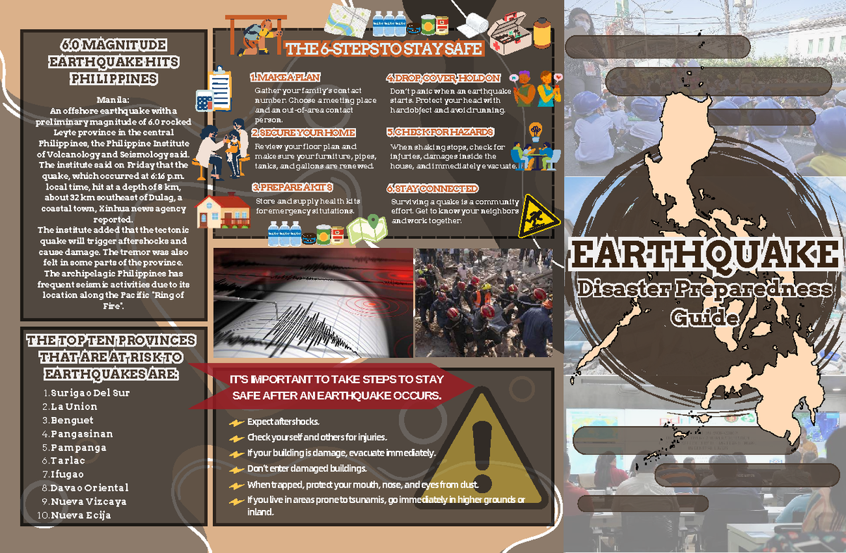 Earthquake Preparedness Guide: Staying Safe After a 6.0 Quake - Studocu